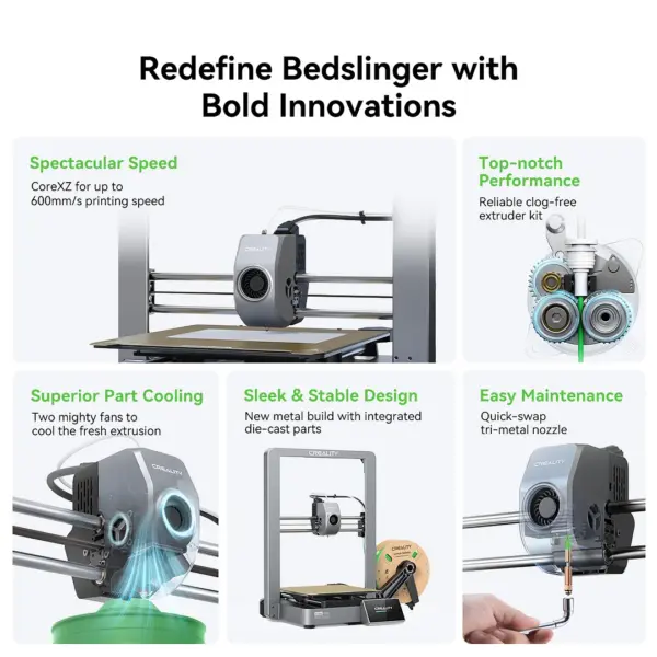 Ender-3 V3 Core XZ 3D Printer - Orange 3D